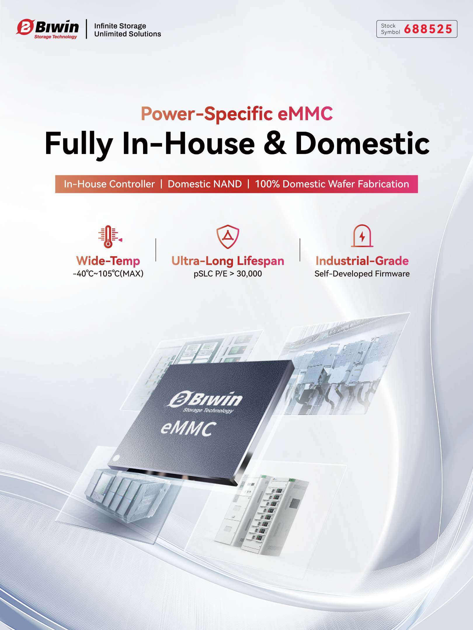 BIWIN Domestically-Produced eMMC for the Power Industry is Officially ...