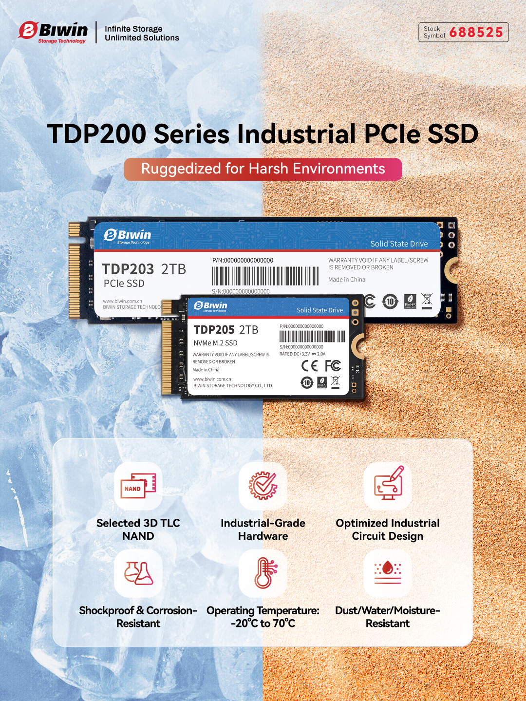 BIWIN Spec TDP200 Series Industrial-Grade PCIe SSD Hits the Market ...