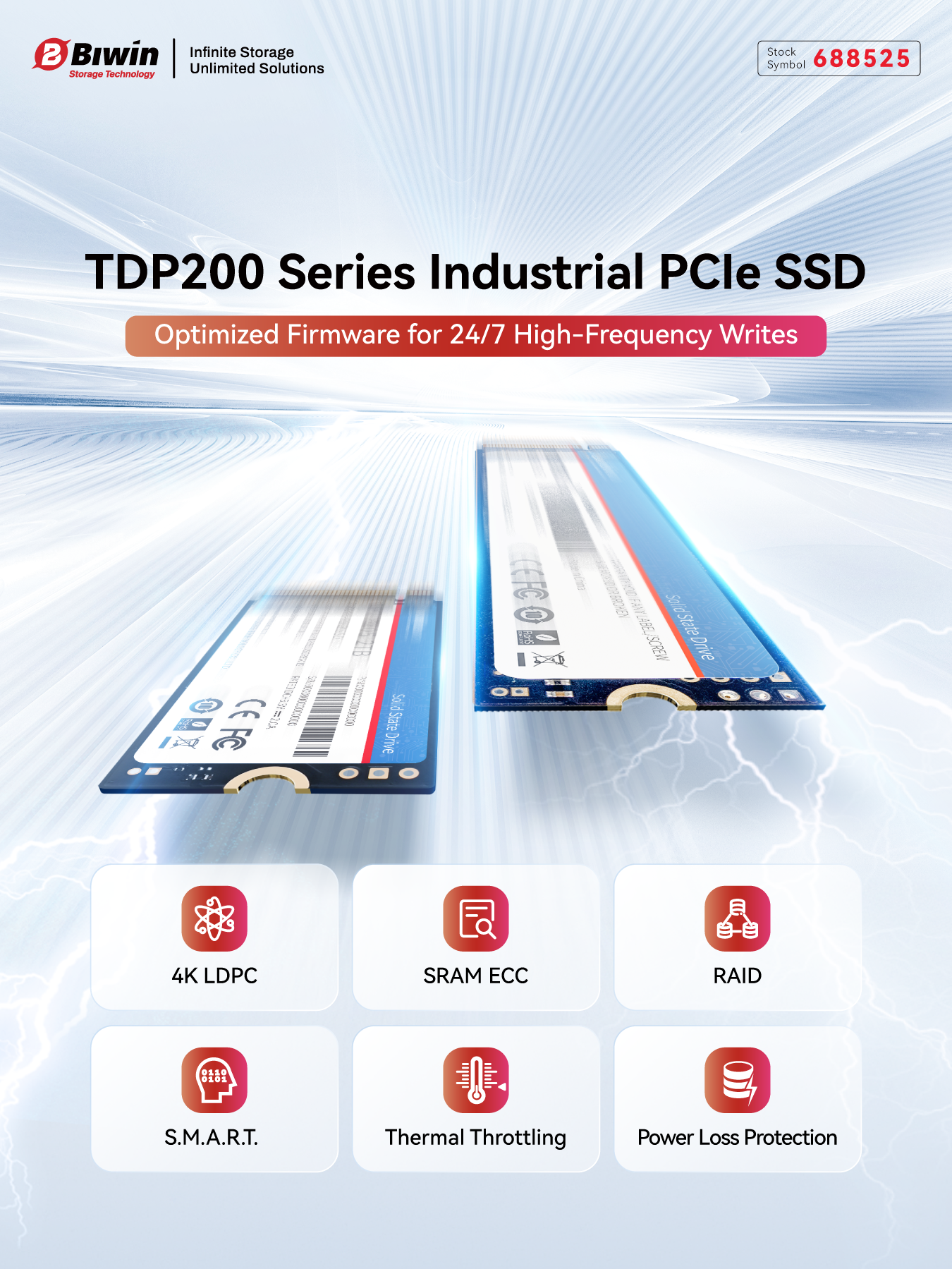 BIWIN Spec TDP200 Series Industrial-Grade PCIe SSD Hits the Market ...