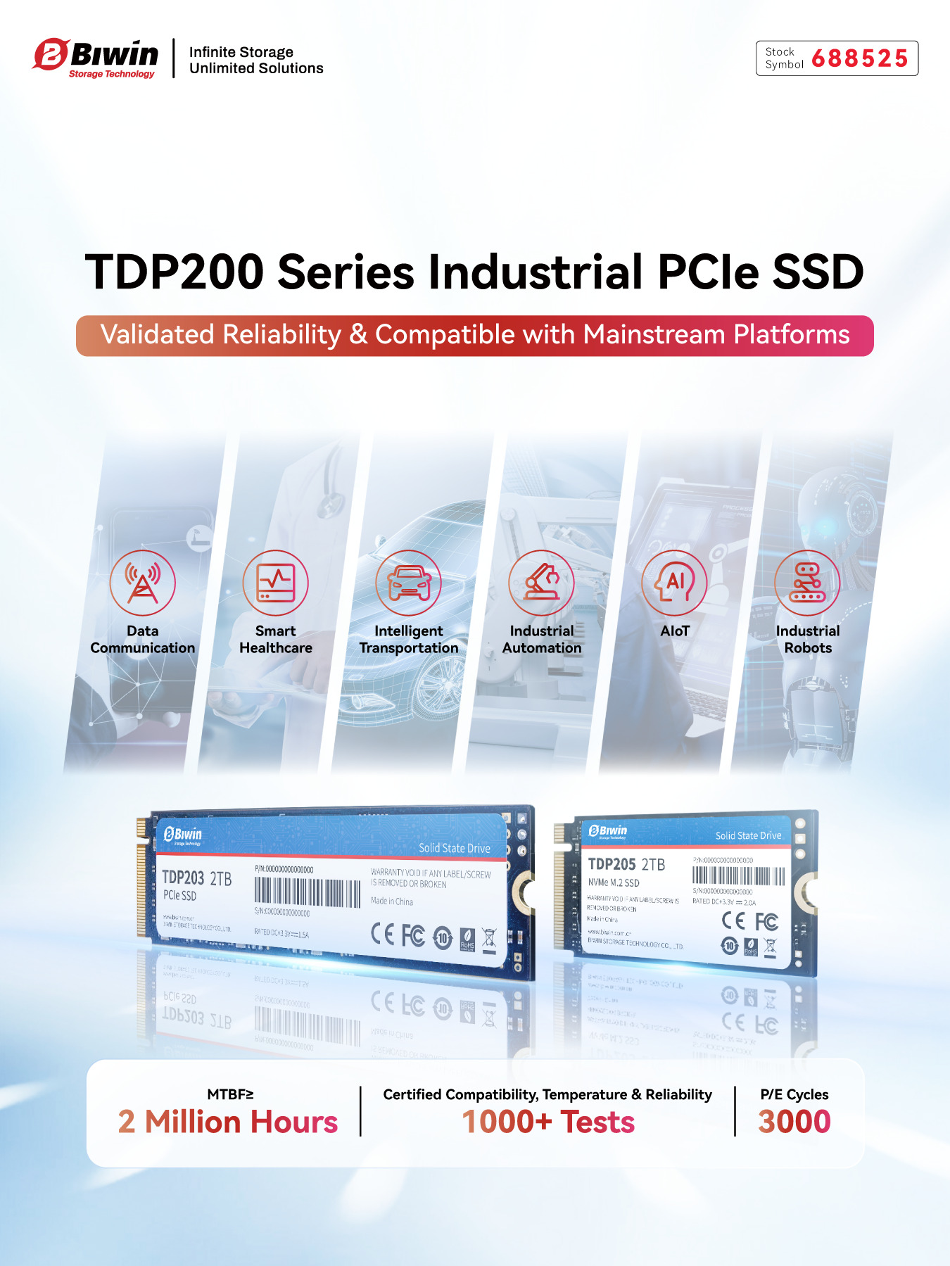 BIWIN Spec TDP200 Series Industrial-Grade PCIe SSD Hits the Market ...